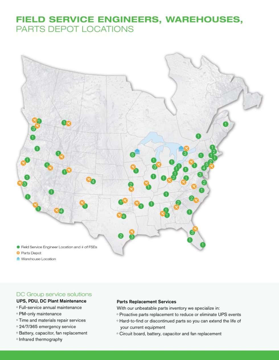 Literature - DC Group